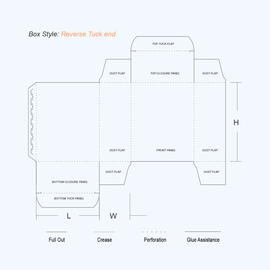 Reverse Tuck End - Packaging Aid
